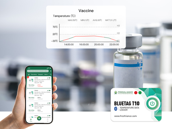 High-precision insulin Ble temperature data logger for cold storage ...
